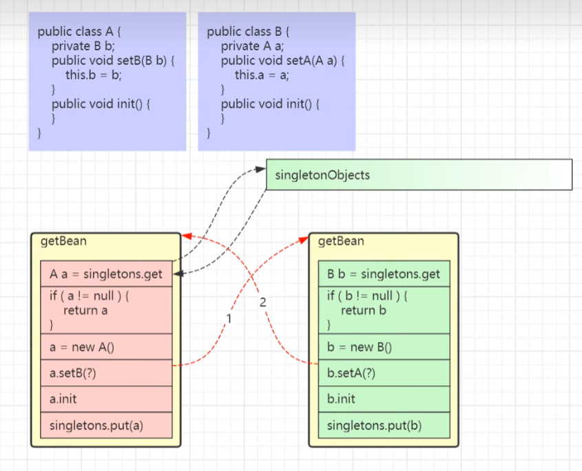 Web_Framework | HungryWTY